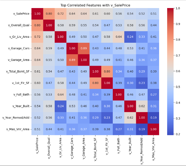About Me | Shanshan Gong